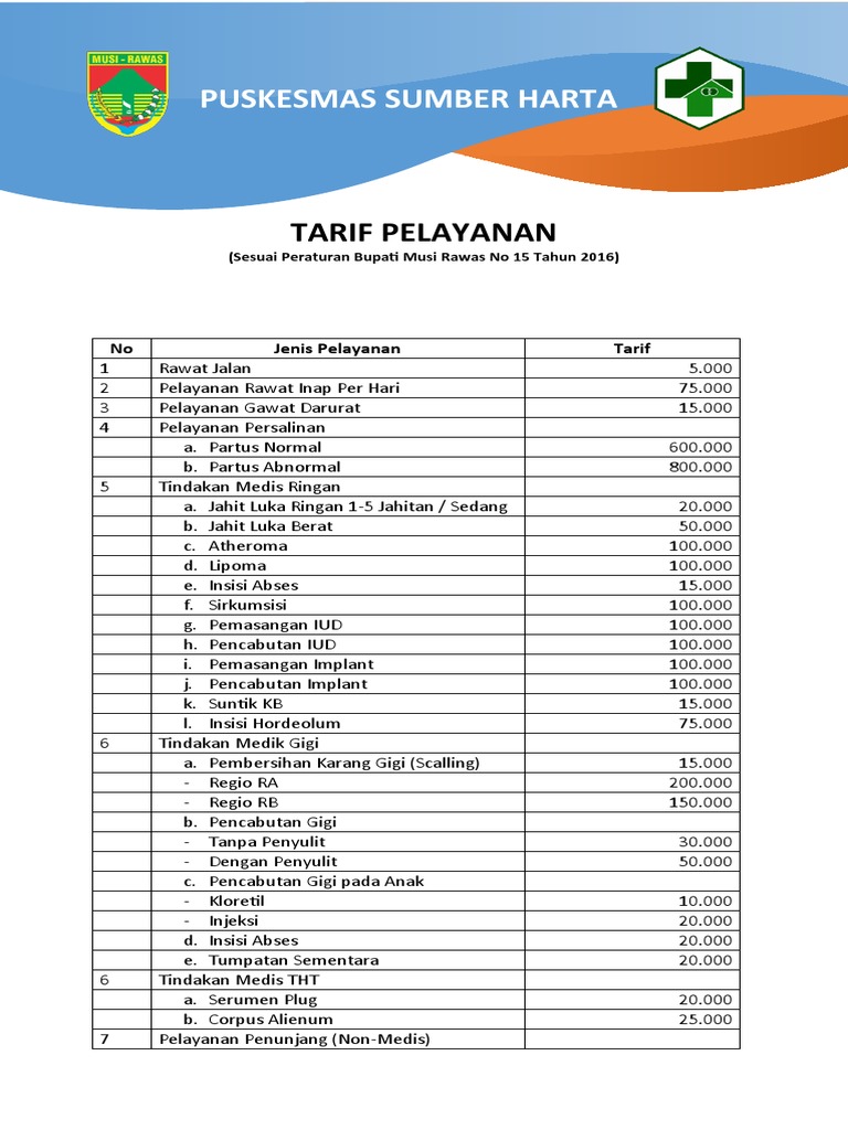 Poster Tarif Pelayanan | PDF