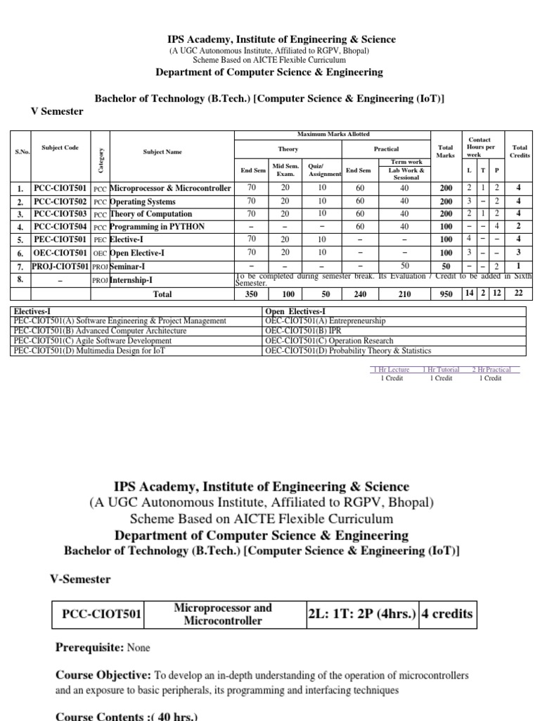 Cse Iot Btech III Yr V Sem Scheme Syllabus | Download Free PDF ... Cse Iot Btech III Yr V Sem Scheme Syllabus | Download Free PDF ...