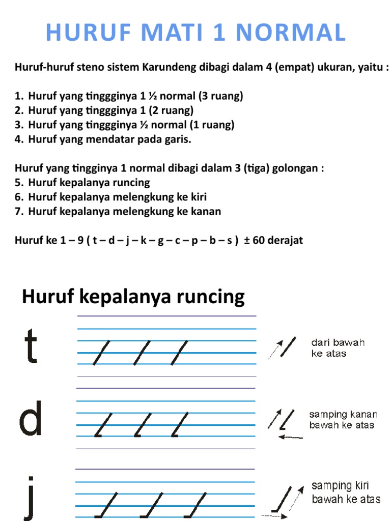Bahan Ajar Stenografi - Huruf Mati 1 Normal | PDF