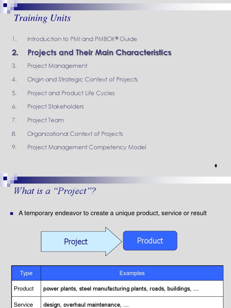 PMBOK Guide - Part 1 (Paravar-Session 1) | PDF | Project Management | Business