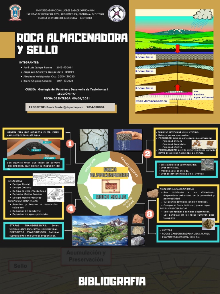 Exposición n07 Roca Almacenadora-Sello | PDF | Depósito de petróleo ...