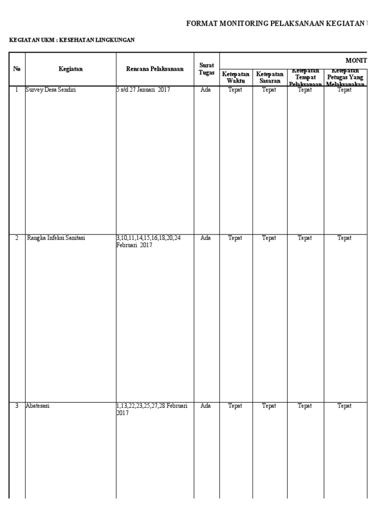 Format Monitoring UKM | PDF