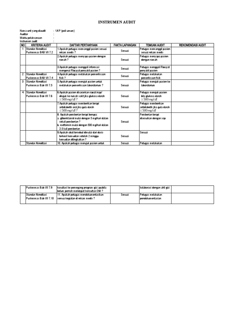 INSTRUMEN AUDIT DM Dan Hipertensi | PDF | Sains & Matematika
