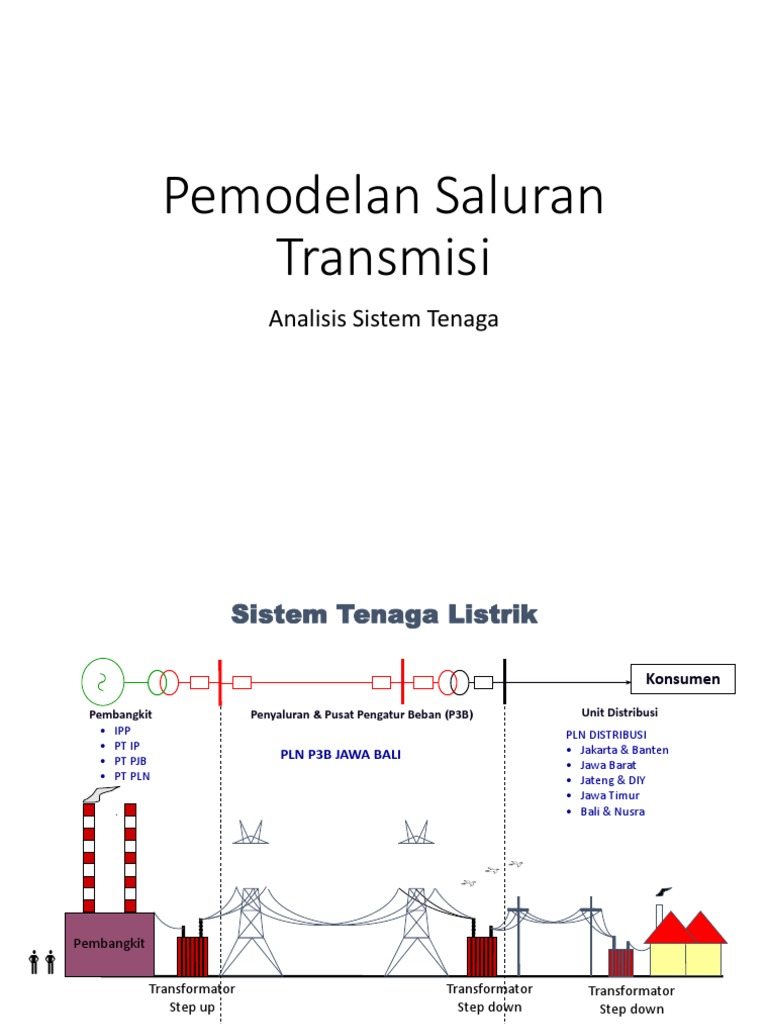 Pemodelan Saluran Transmisi Listrik | PDF | Sains & Matematika