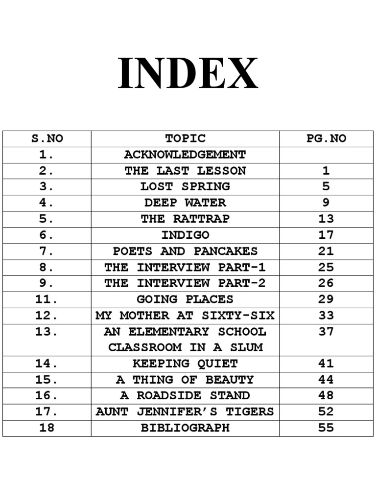 Index For Class 12 English Project | PDF