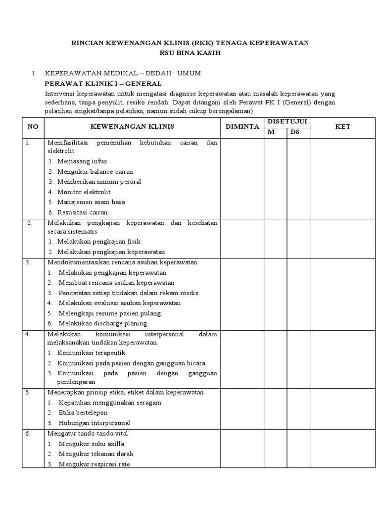 Contoh RKK Perawat | PDF