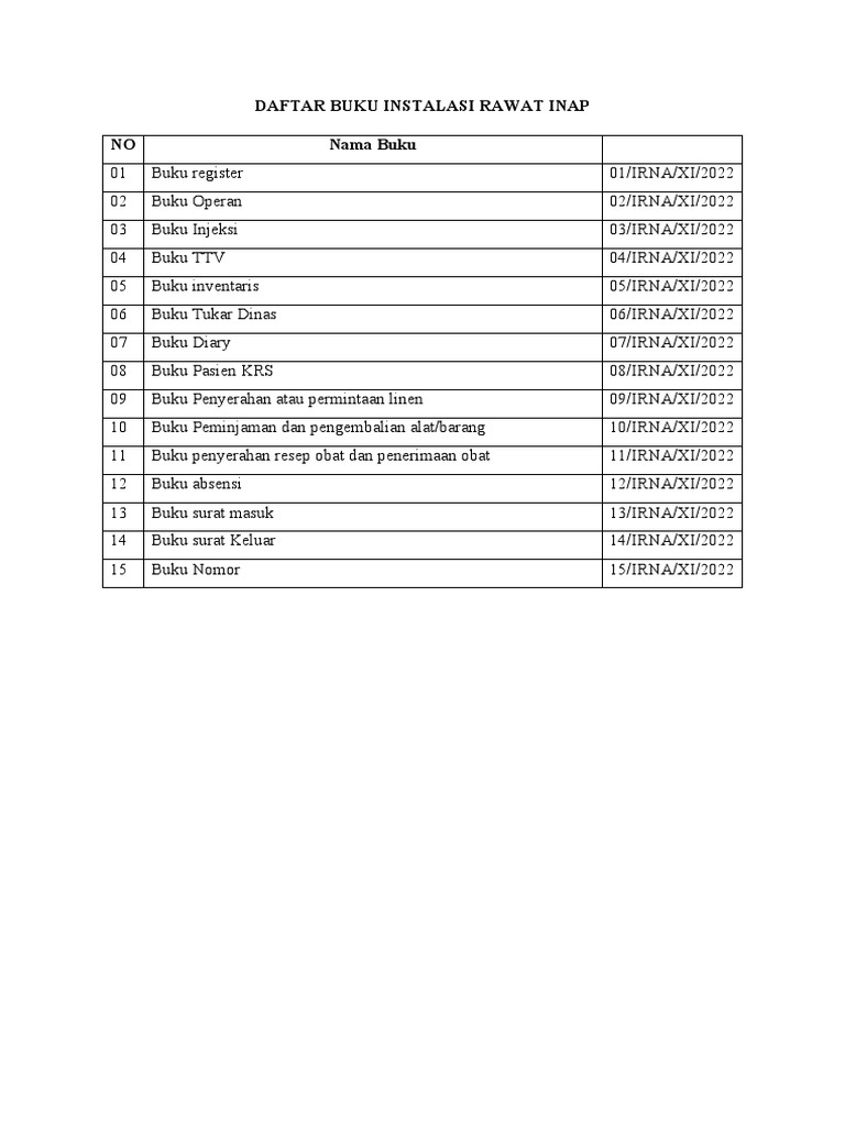 Daftar Buku Instalasi Rawat Inap | PDF