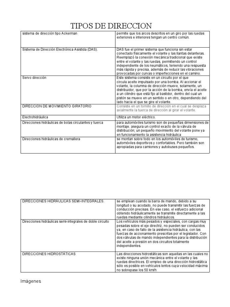 Tipos de Sistemas de Dirección Automotriz | PDF | Direccion | Máquinas