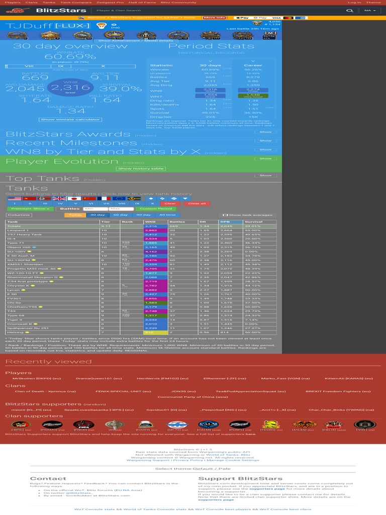 Pdf Tank Pdf Console Player