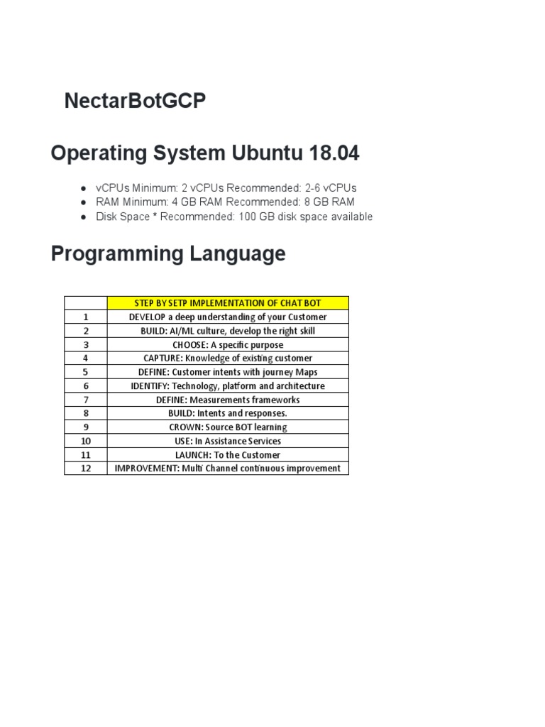 RASA Chatbot | PDF | Software | Computer Architecture