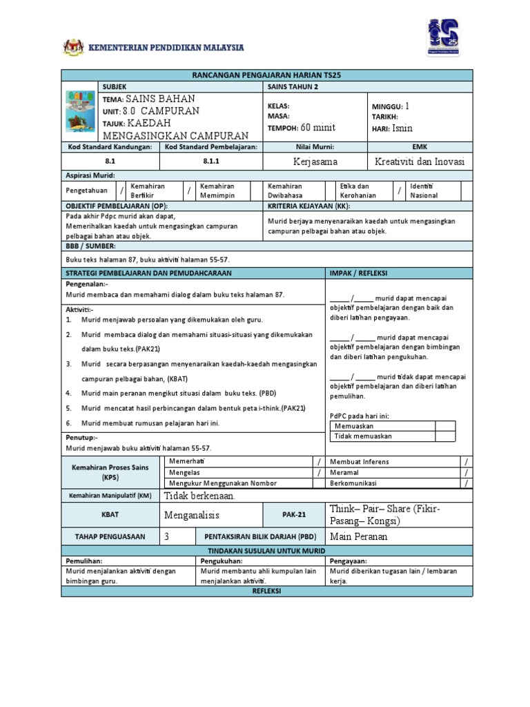 SNS T2 TS25 (Unit 8) | PDF