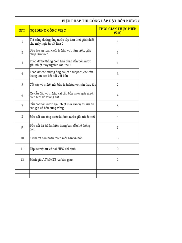 BPTC | PDF