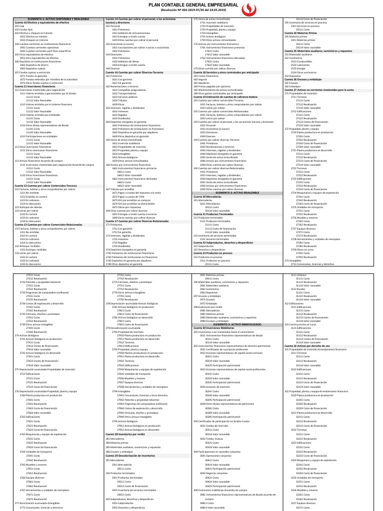 Plan Contable General Empresarial 2020 - Digital - UPC | Descargar ...