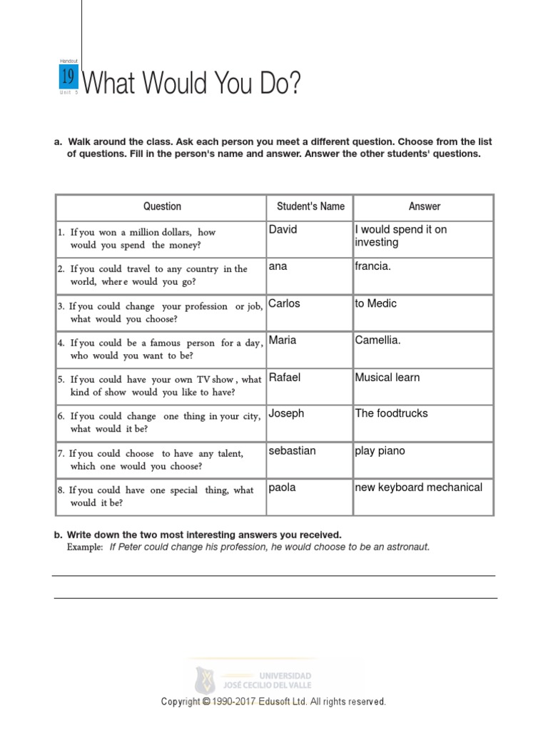 05 Intermediate II Handout 19 Unit 5 Dreams and Ambitions What Would ...