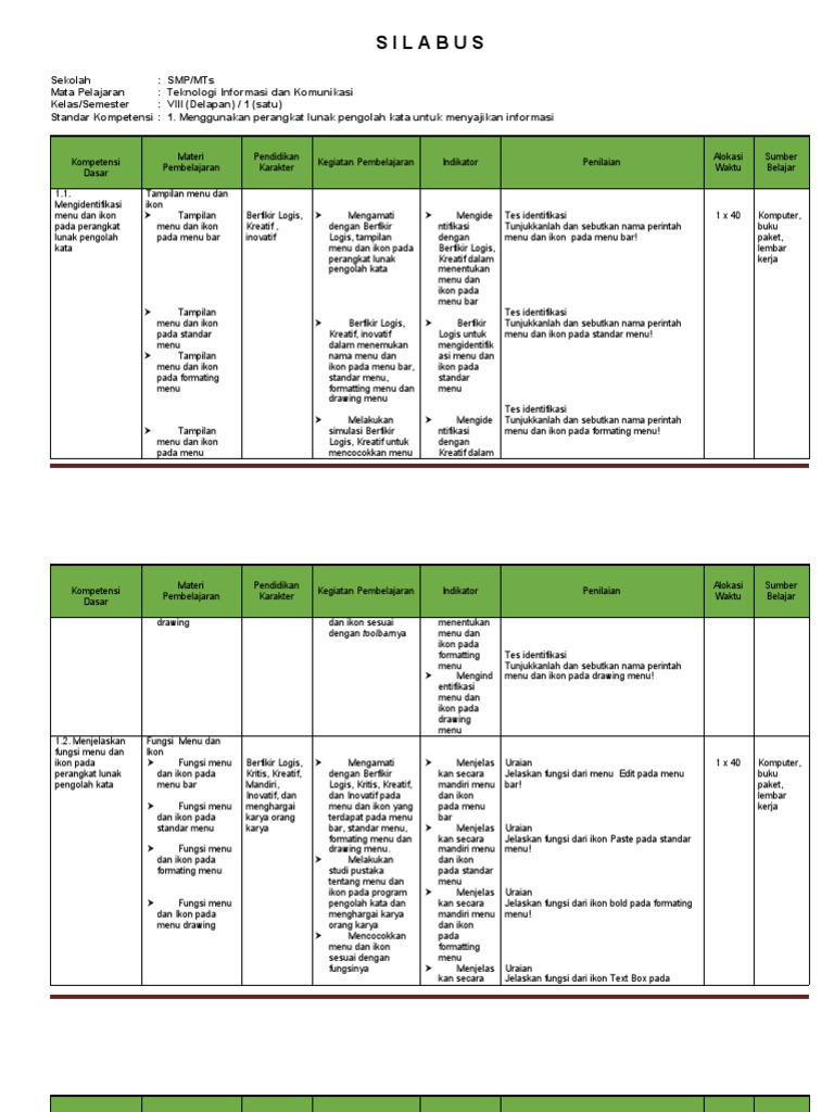 Silabus TIK Kelas VIII | PDF