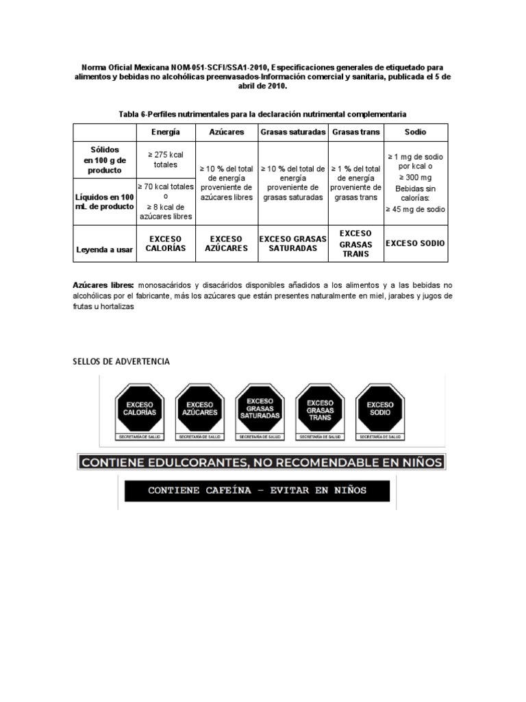 Norma Oficial Mexicana 051 | PDF