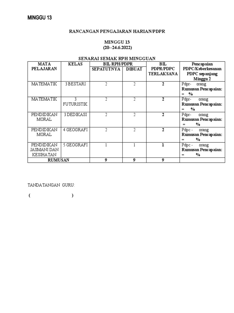 RPH Mingguan Pendidikan & Matematik | PDF