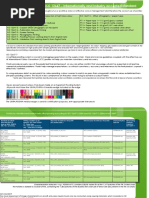Fogra 51 52 Colour Profiles 2022 | PDF | Adobe Creative Suite | Software