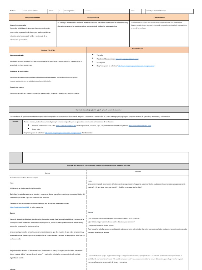 Formato - Plan de Aula Tarea4-1 | PDF | Aprendizaje | Evaluación