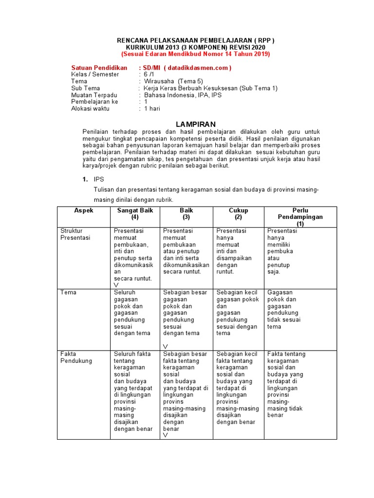 Rubrik Pembelajaran | PDF