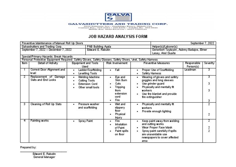 PNB Job Hazard Analysis | PDF | Personal Protective Equipment | Safety