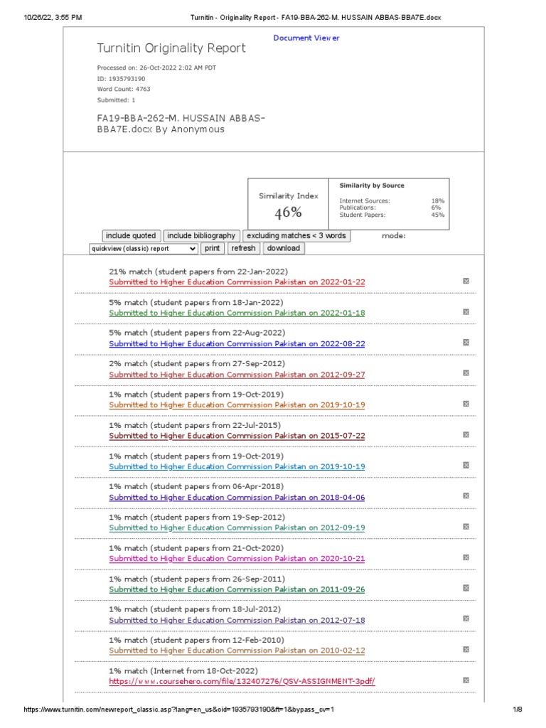 Turnitin - Originality Report - FA19-BBA-262-M. HUSSAIN ABBAS-BBA7E ...
