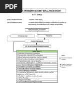 Emergency "Call Tree" Procedures: Preparation and Maintenance of The ...