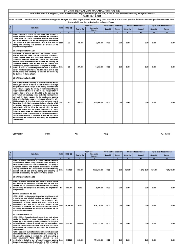 RA Bill Detail Abstract | PDF | Concrete | Building Engineering
