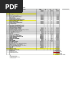 Contoh Boq Install Mesin | PDF | Chemical Engineering | Mechanical ...