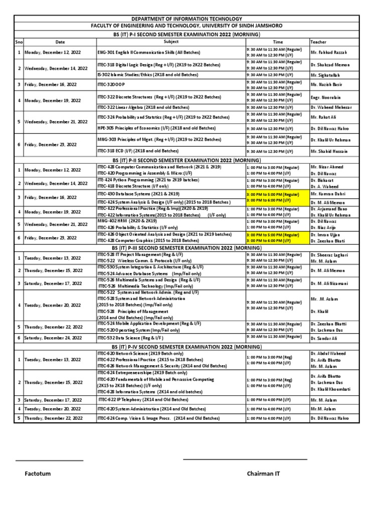 2nd Semester Examination Timetable Morning | PDF | Computing | Information And Communications ...