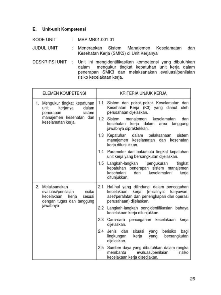 01 MBP - mb01.001.01 Menerapkan Sistem Manajemen K3 (SMK3) Di Unit Kerjanya | PDF | Teknologi ...
