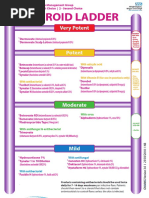 GM Emollient Ladder | PDF | Topical Medication | Dermatitis