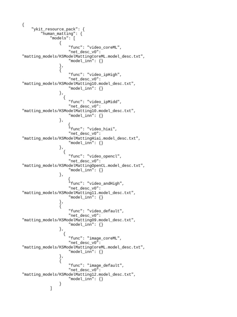 Human Matting CFG Ykit | PDF