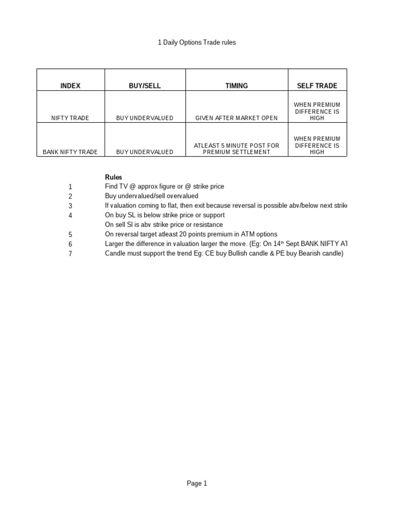 Doji Strategy Setup Returns | PDF | Option (Finance) | Market Trend