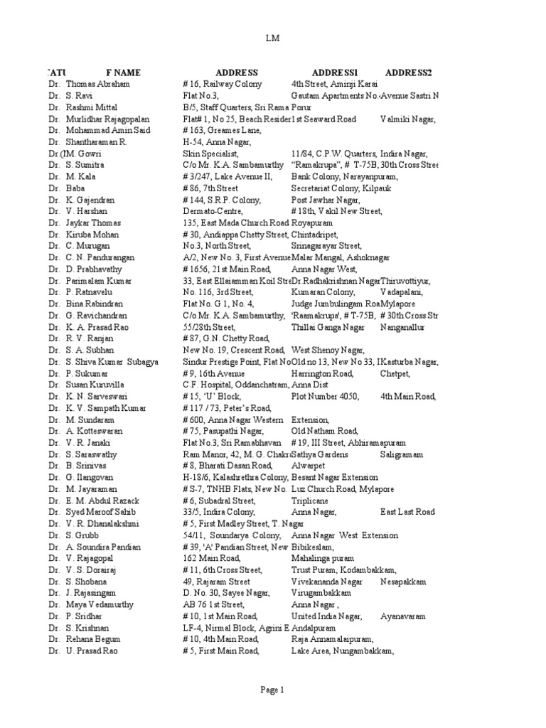 PLM LM Address Excel Final | PDF