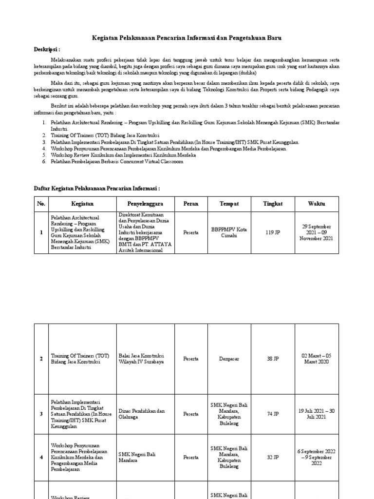 Pencarian Informasi Dan Pengetahuan Baru | PDF