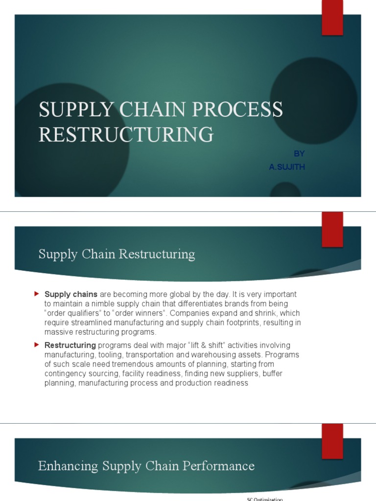 Supply Chain Restructuring Strategies | PDF | Supply Chain | Business