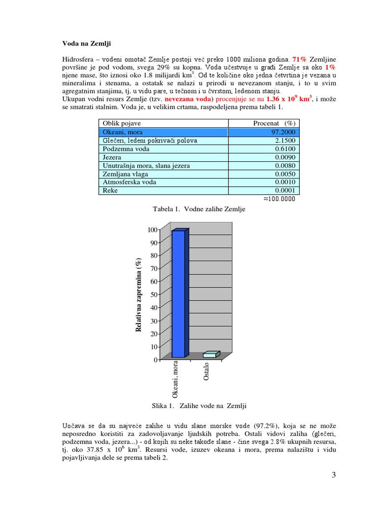 PODZEMNE VODE Predavanja | PDF