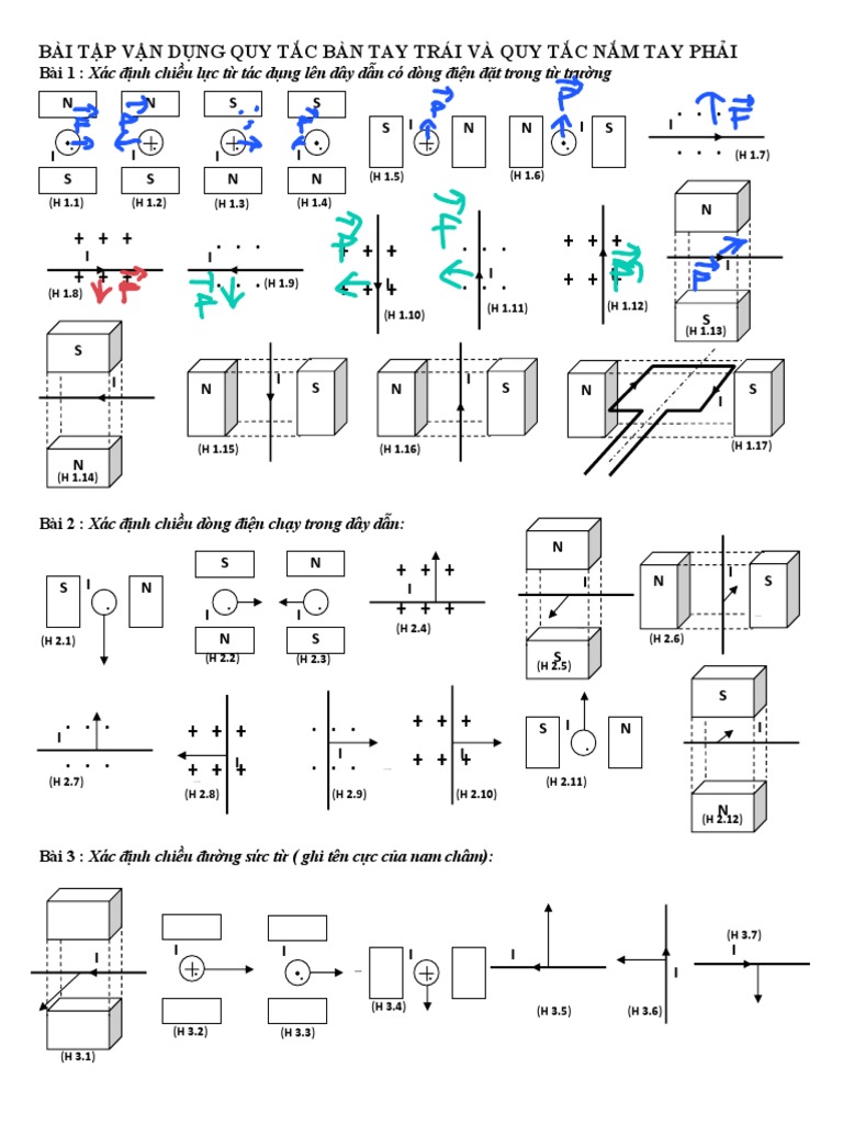Bai Tap Quy Tac Ban Tay Trai | PDF