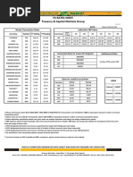 Rate Sheet | PDF | Exchange Rate | Money