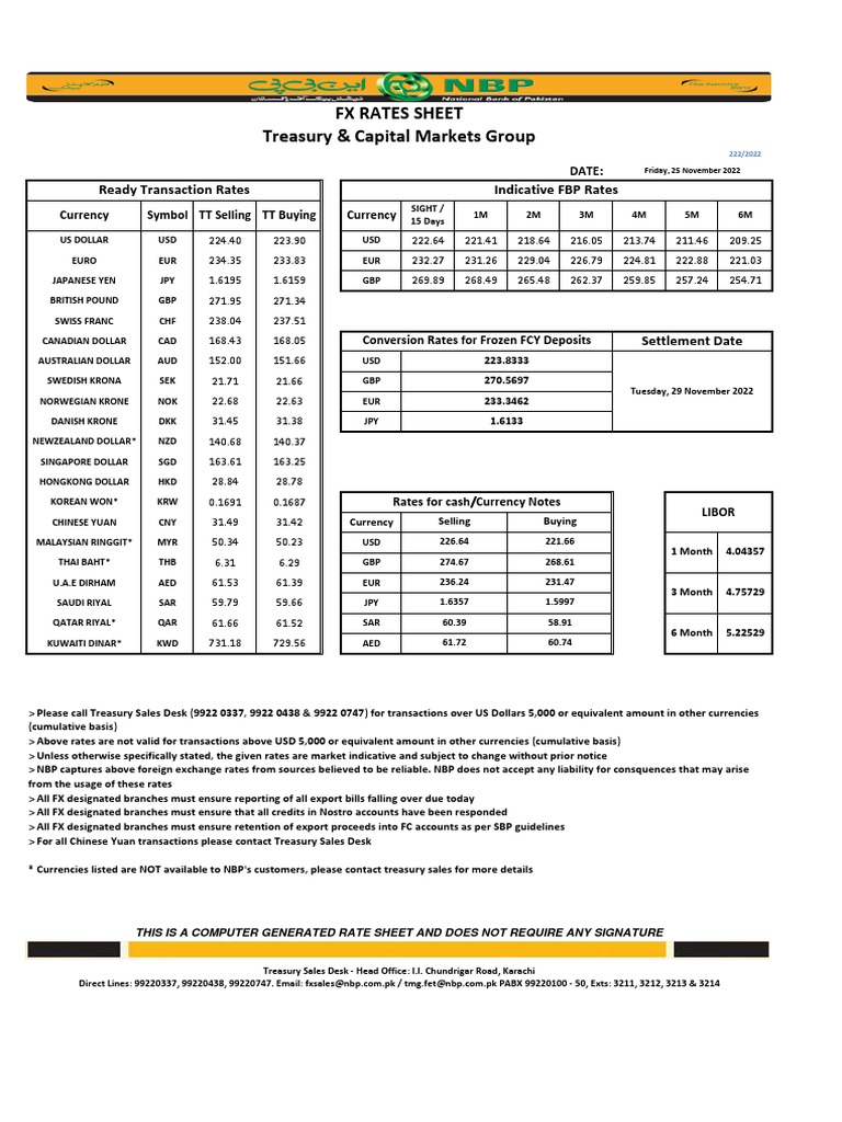 NBP RateSheet 25 11 2022 | PDF | Japanese Yen | Renminbi