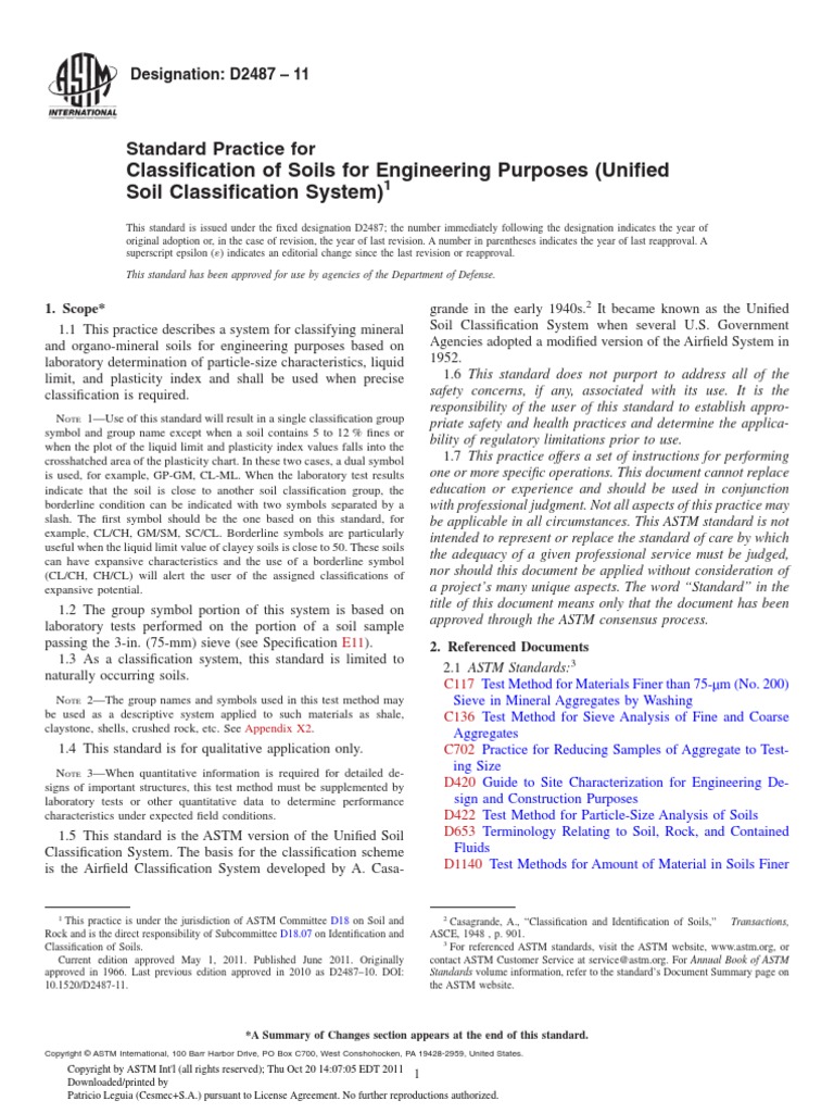 Astm D2487 11 | Download Free PDF | Silt | Particle Size Distribution