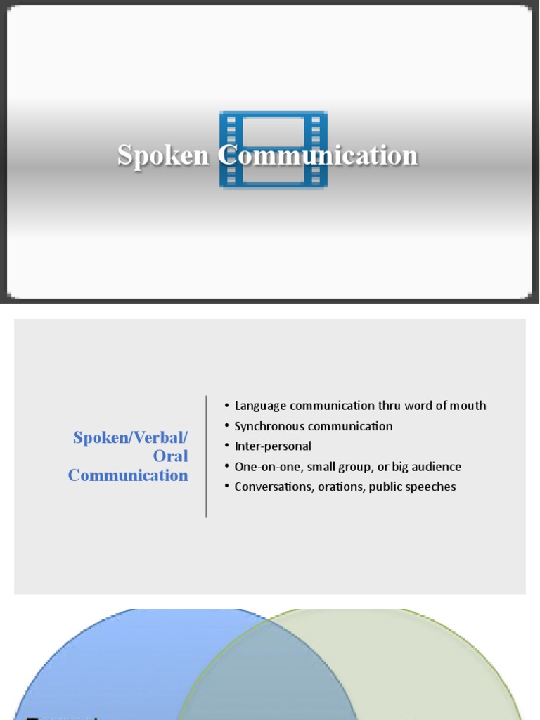 Spoken Communication | PDF | Public Speaking | Communication