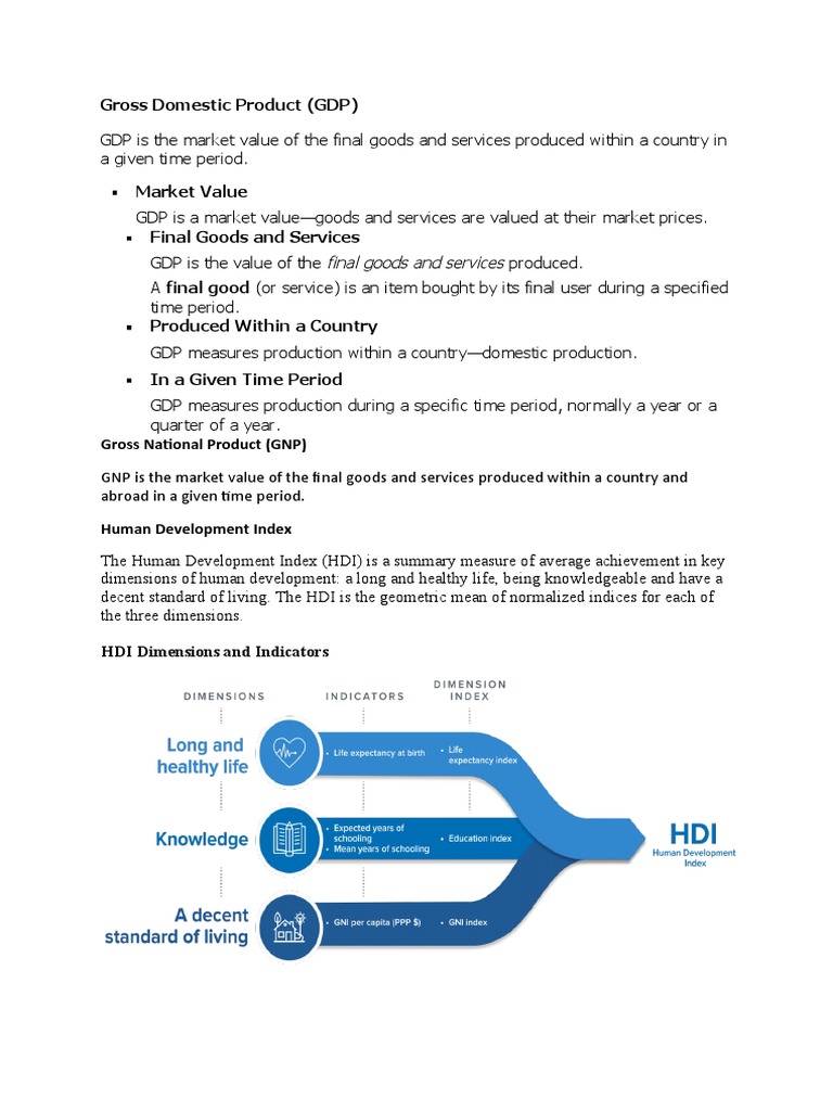 GDP Explained: What is Gross Domestic Product | PDF | Gross Domestic ...
