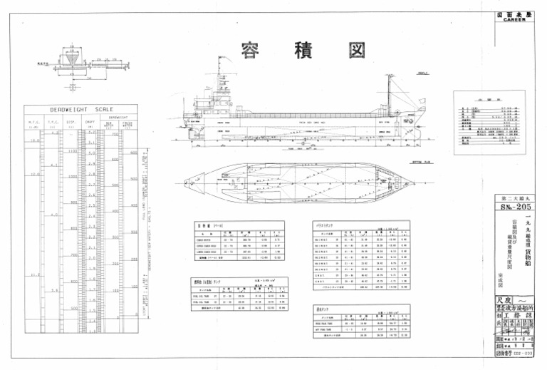 Capacity Plan (容積図) | PDF