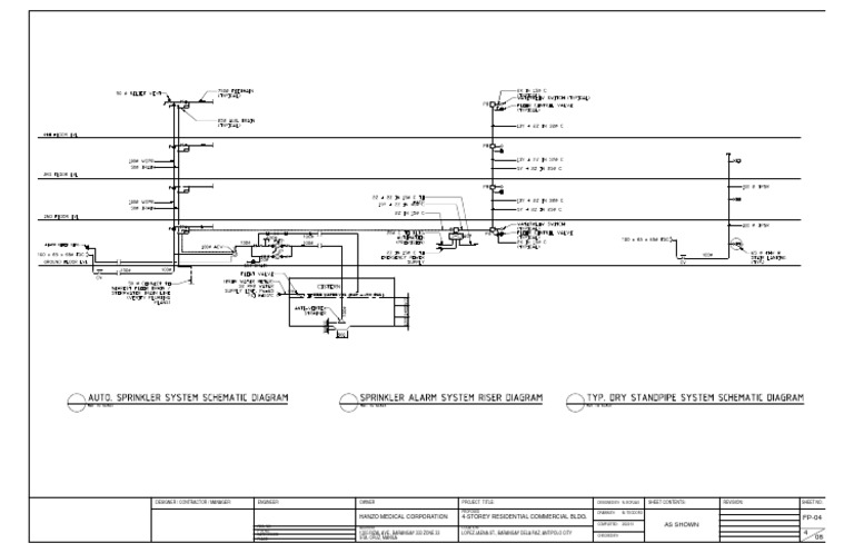 Fire Pro - 4 | PDF | Intellectual Works