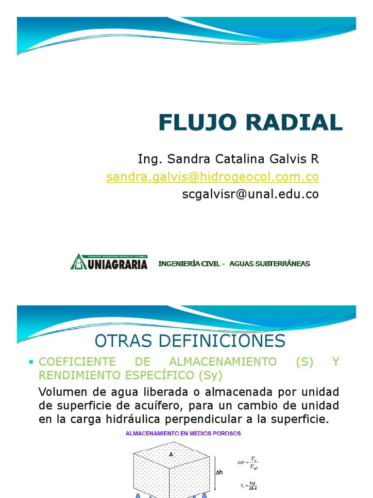 Flujo Radial | Agua subterránea | Agua