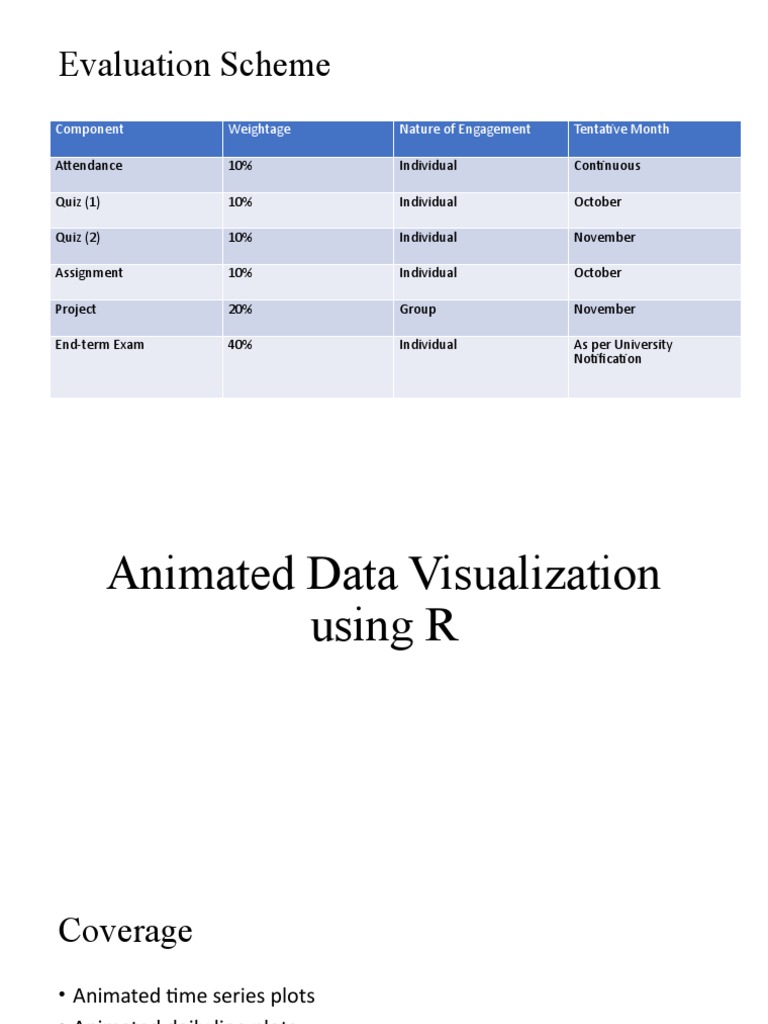 Animated Data Visualization Using R | PDF