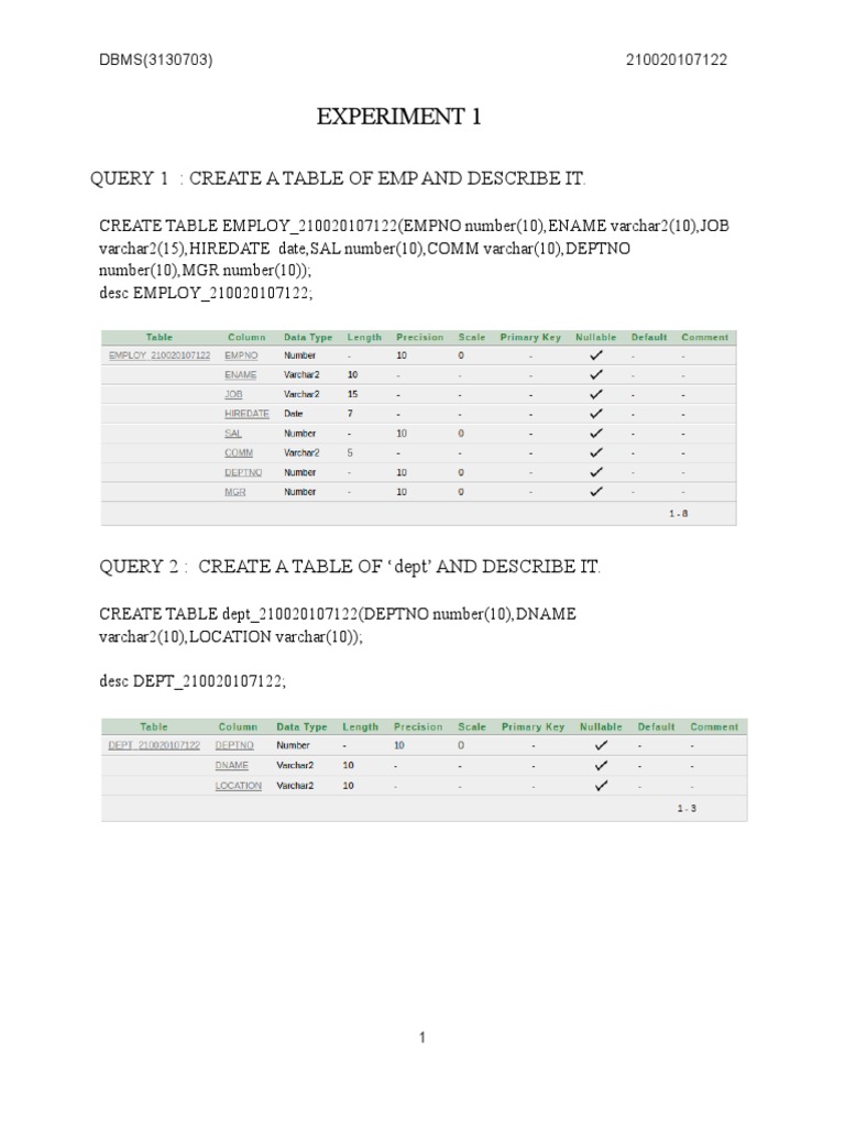 Query 1 - Create A Table "Emp" With The Following Fields | PDF