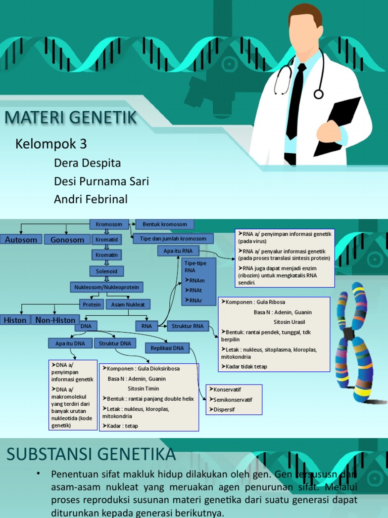 Struktur dan Fungsi Materi Genetik | PDF | Sains & Matematika